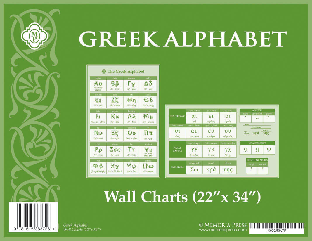 Greek Alphabet Wall Charts – Hellenic Bookservice