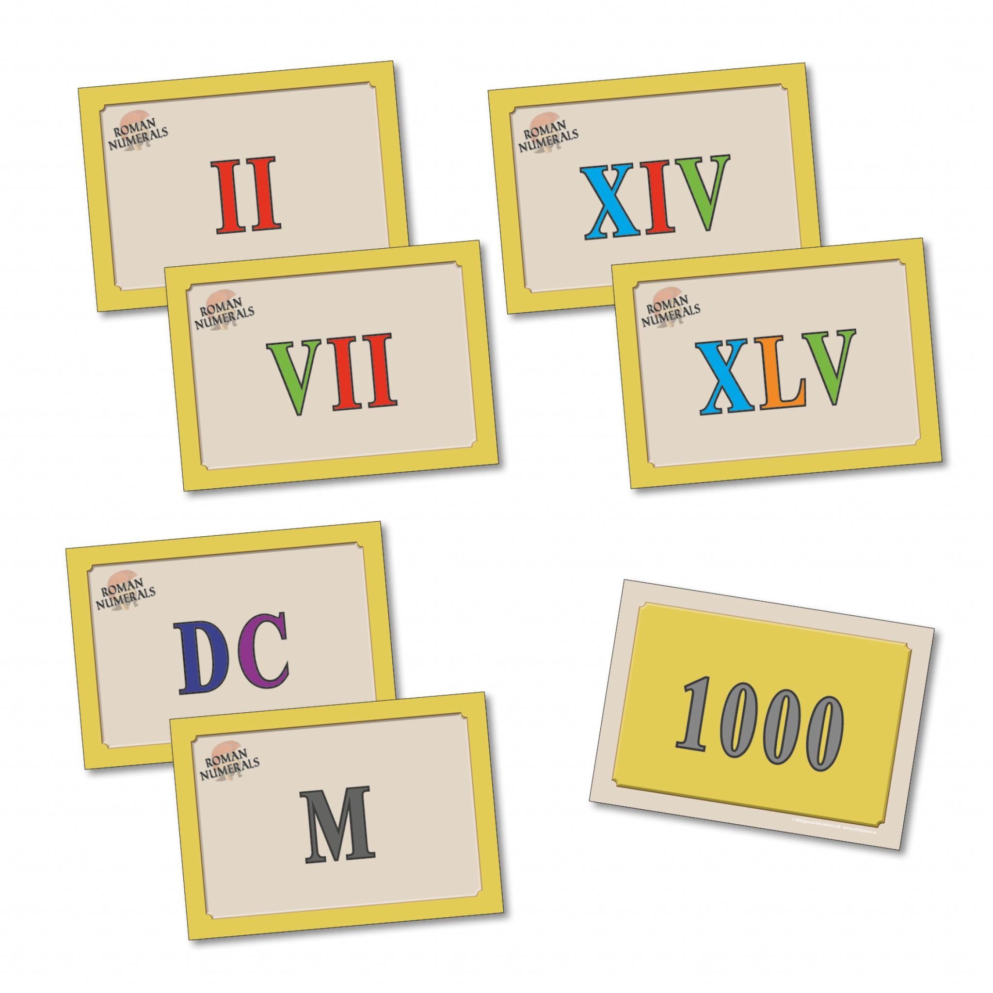 Roman Numerals Cards – Hellenic Bookservice